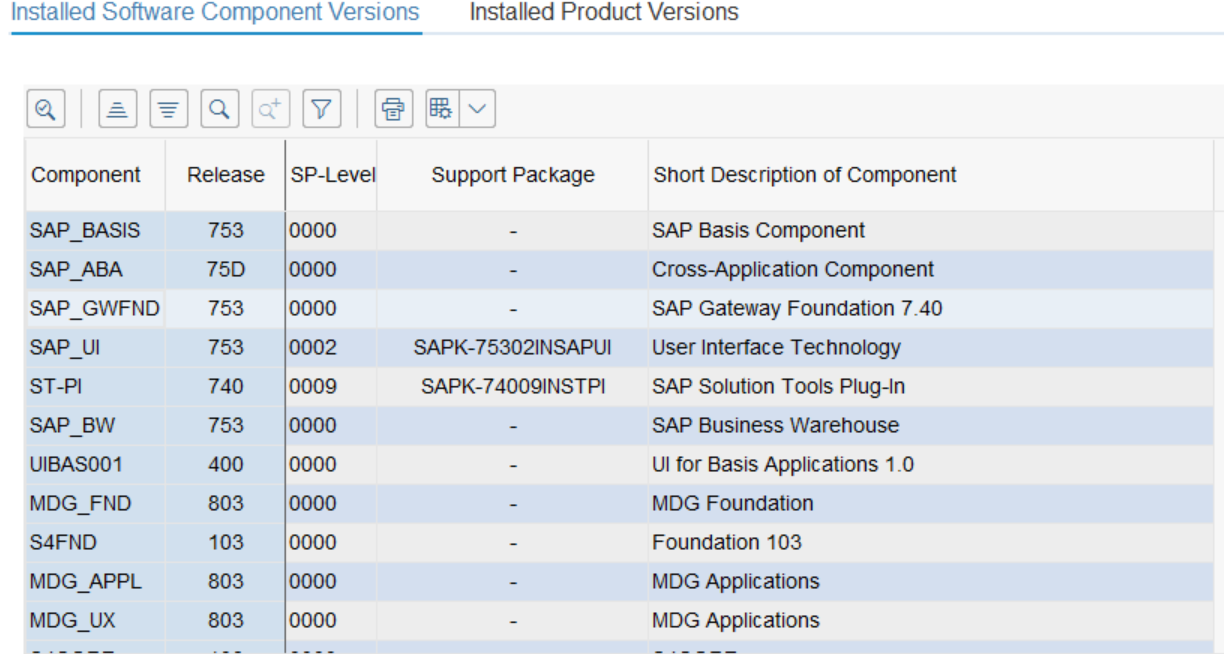 Solved: What are the components to be installed on embedde... - SAP ...