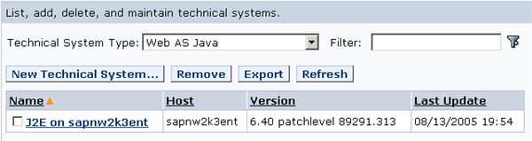 Configuring SLD in Sneak Preview SAP NetWeaver '04... - SAP Community
