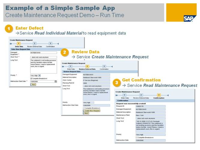 SAP introduces Simple Sample Applications for SOA - SAP Community
