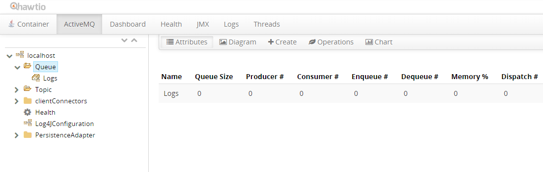 Writing Log Entries of a Java Application to an Ex... - SAP Community