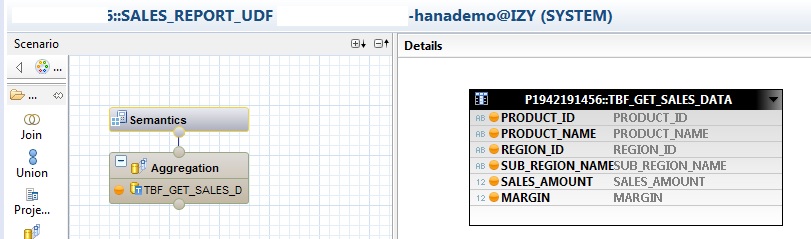 SAP HANA Scripted Calculation View - SAP Community