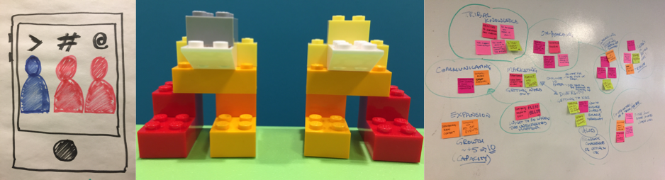 Logos, Legos and Sticky Notes - SAP Community