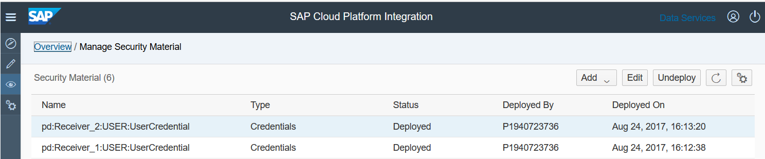 Cloud Integration - Partner Directory - Partner De... - SAP Community