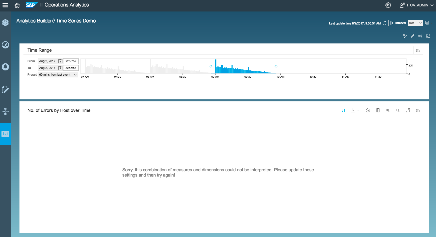 Creating a simple time series chart with SAP IT Op... - SAP Community
