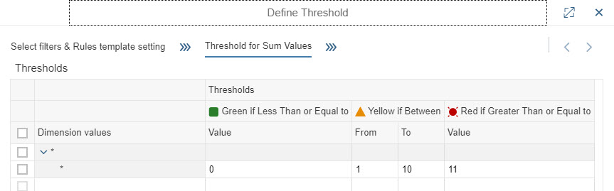 Service Level Reporting for BPMon in 7.2 - SAP Community