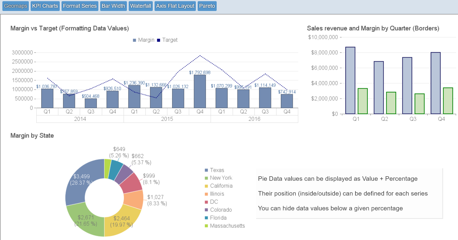 SAP BI 4.2 SP5: What's New In Web Intelligence and... - SAP Community