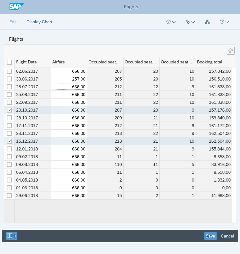 ** TEAM FPM ** – Tracking of FPM Events sent via M... - SAP Community