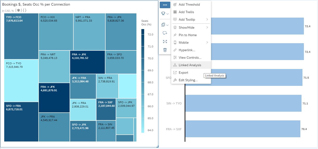 Advanced Workflows with SAP Analytics Cloud - SAP Community