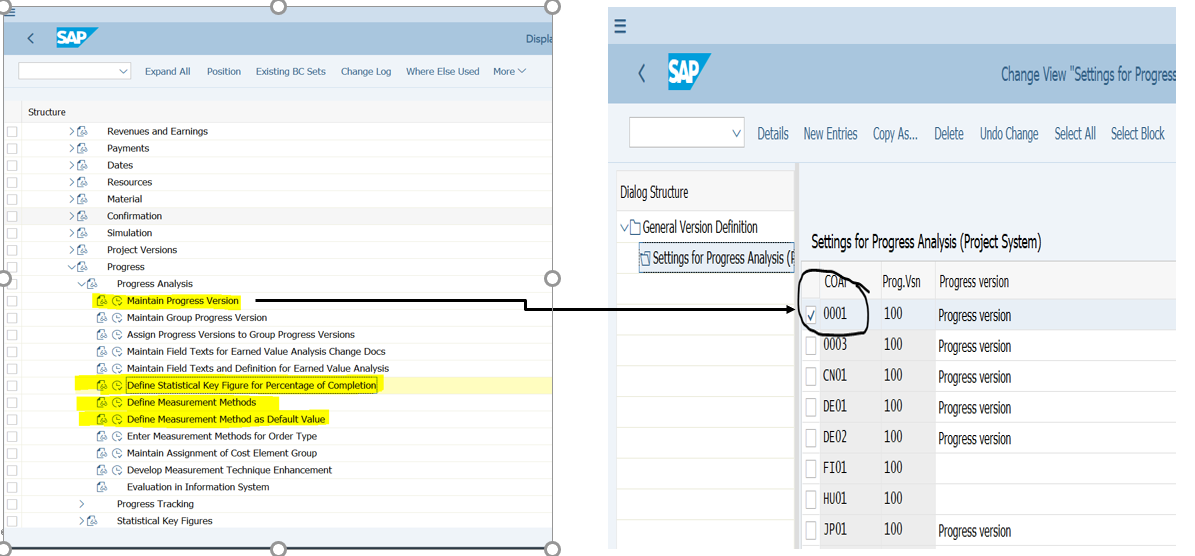 Results Analysis Method 7, POC Method Based On Pr... - SAP Community