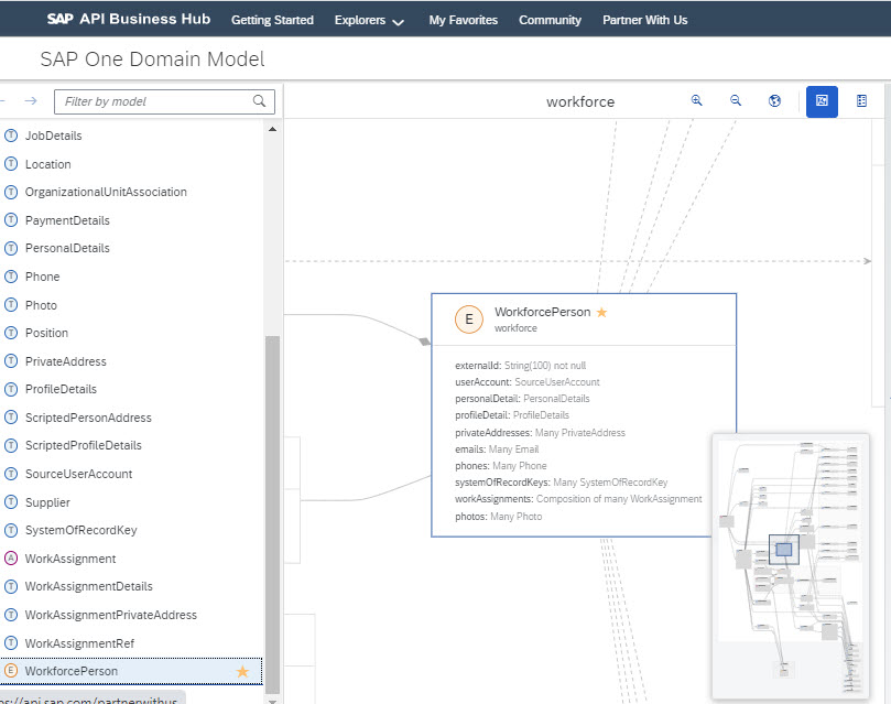 SAP integration strategy update: SAP Community Cal... - SAP Community