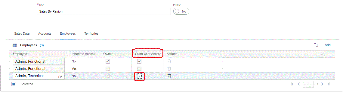 New Library Functionalities in SAP Cloud for Custo... - SAP Community