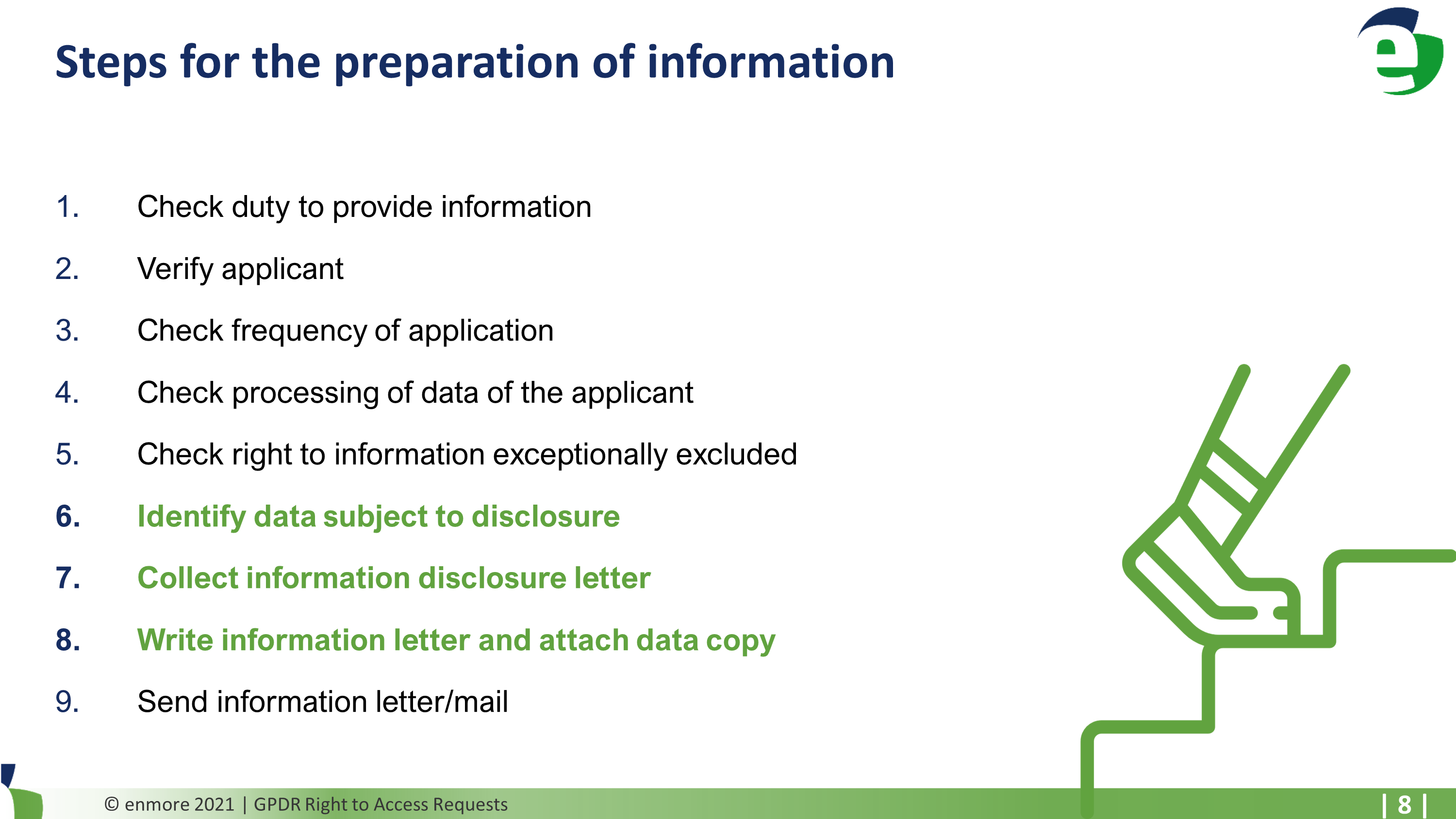 Automate GDPR Right to Access Requests with SAP In... - SAP Community