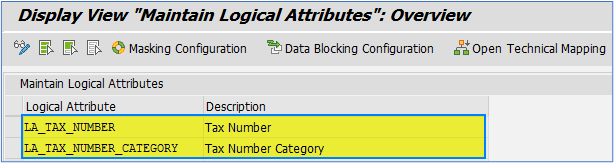 Attribute Based Access Control (ABAC) – Field Mask... - SAP Community
