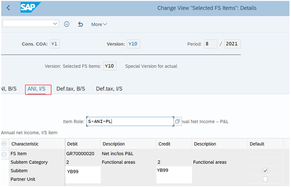 Financial Statement Imbalances in S/4HANA Group Re... - SAP Community