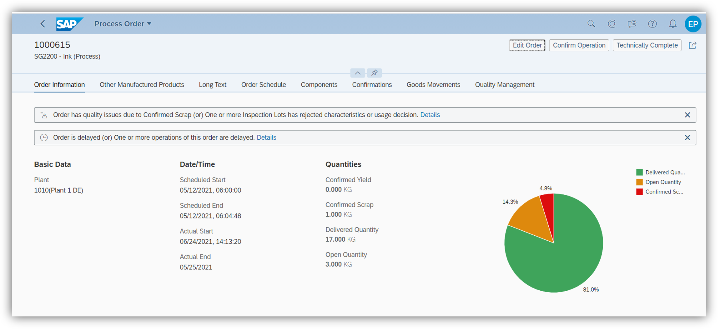 Manufacturing in SAP S/4HANA Cloud 2108 - SAP Community