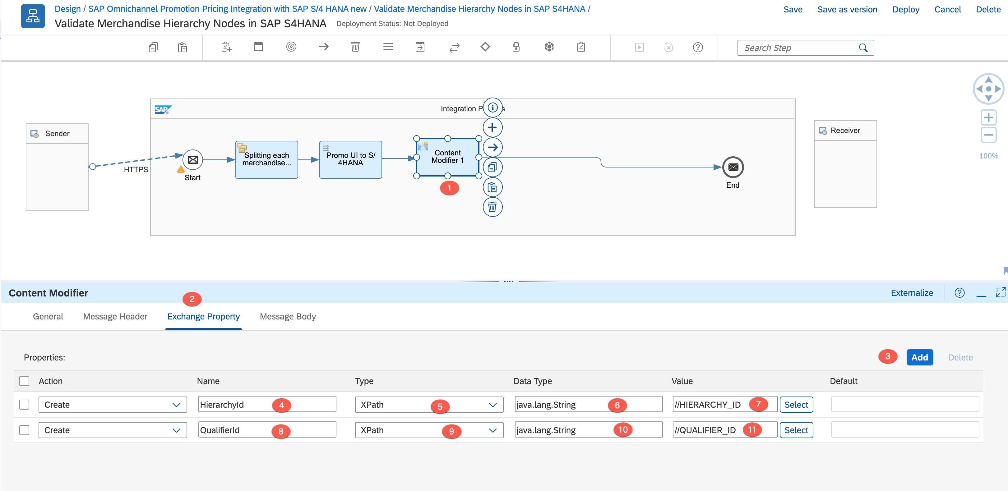 Fetching and Validating Merchandise Hierarchy Node... - SAP Community