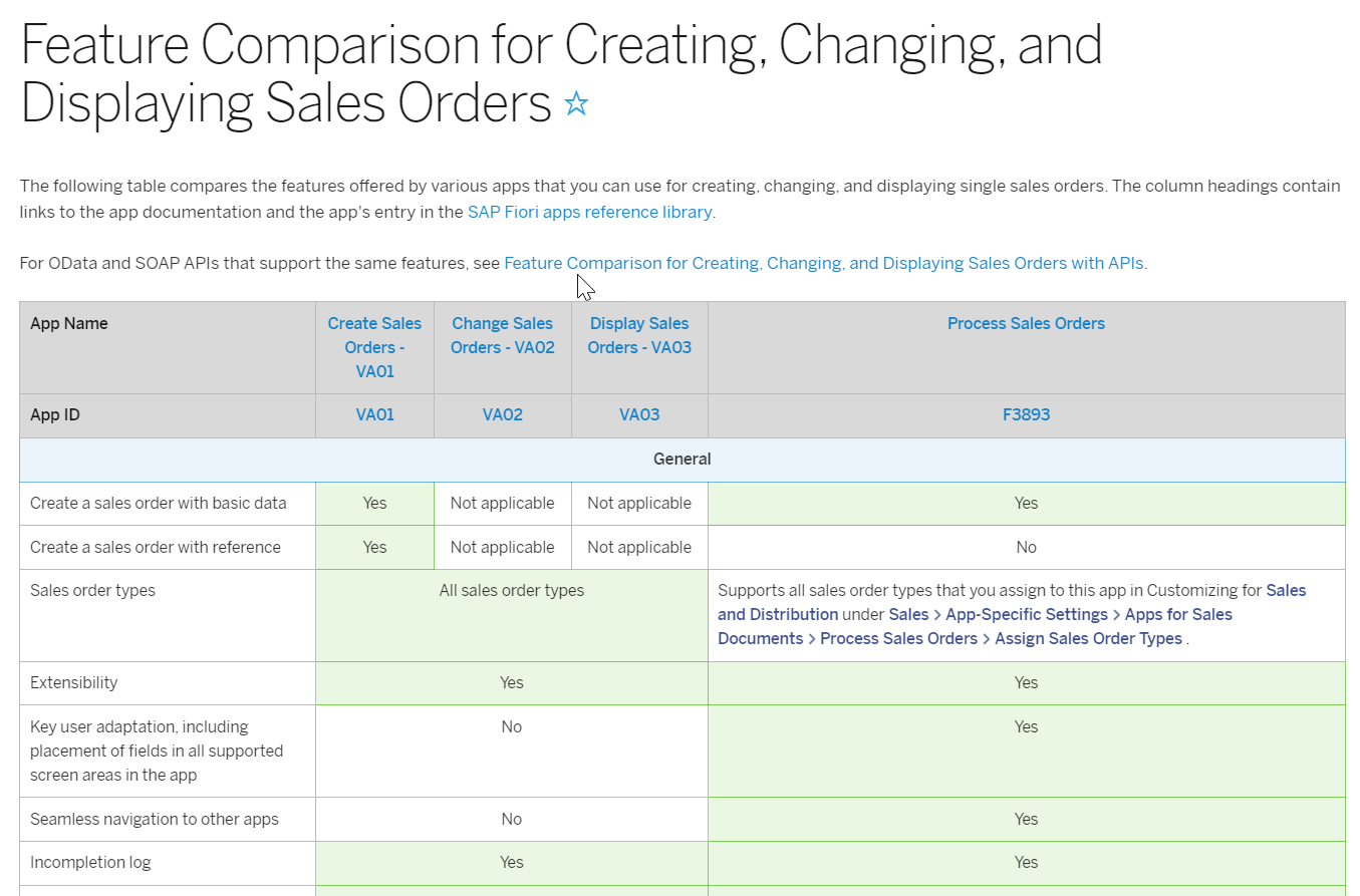 Which App Fits Your Purposes Best? - SAP Community