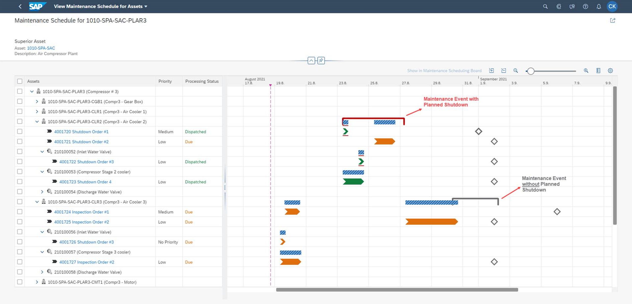 Asset Management in SAP S/4HANA Cloud 2111 - SAP Community
