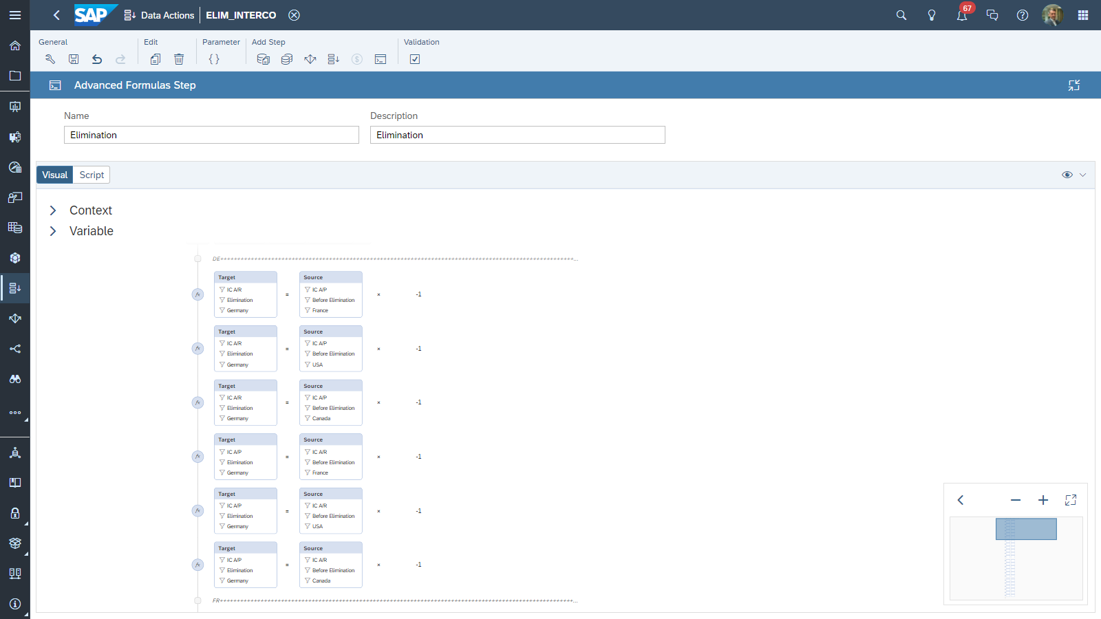 Intercompany Elimination with SAP Analytics Cloud - SAP Community