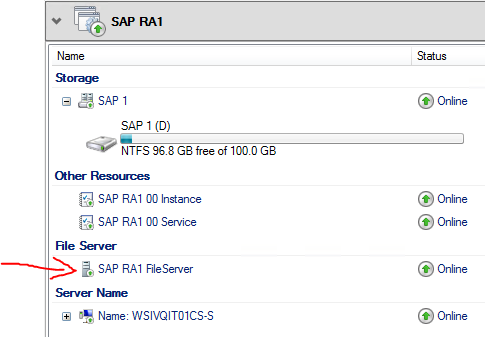 How to move a clustered SAP system into another do... - SAP Community