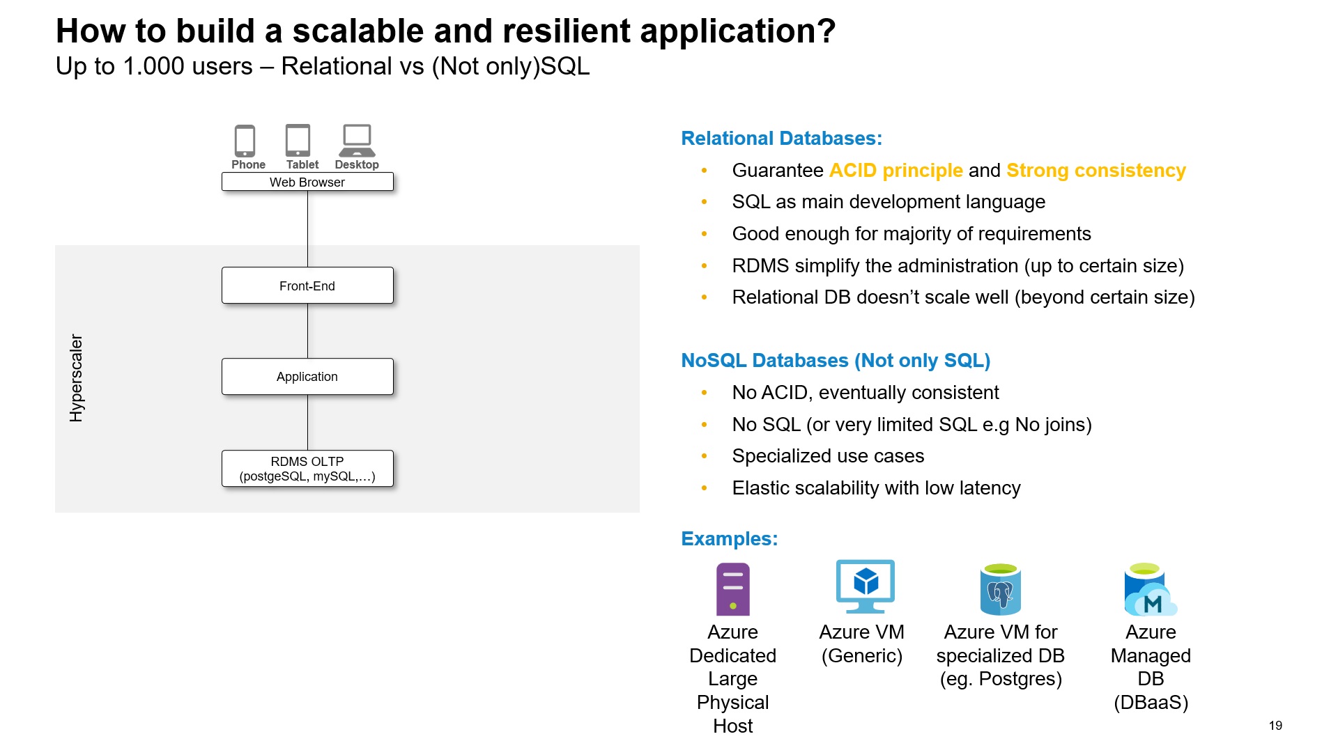 Technical architecture for native cloud applicatio... - SAP Community