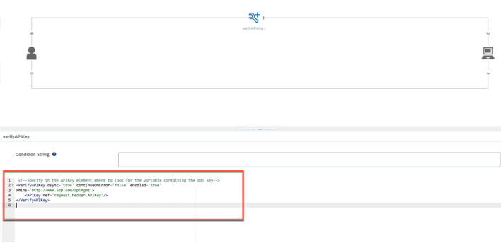 Streamline Exposing and Managing Connections to Yo... - SAP Community