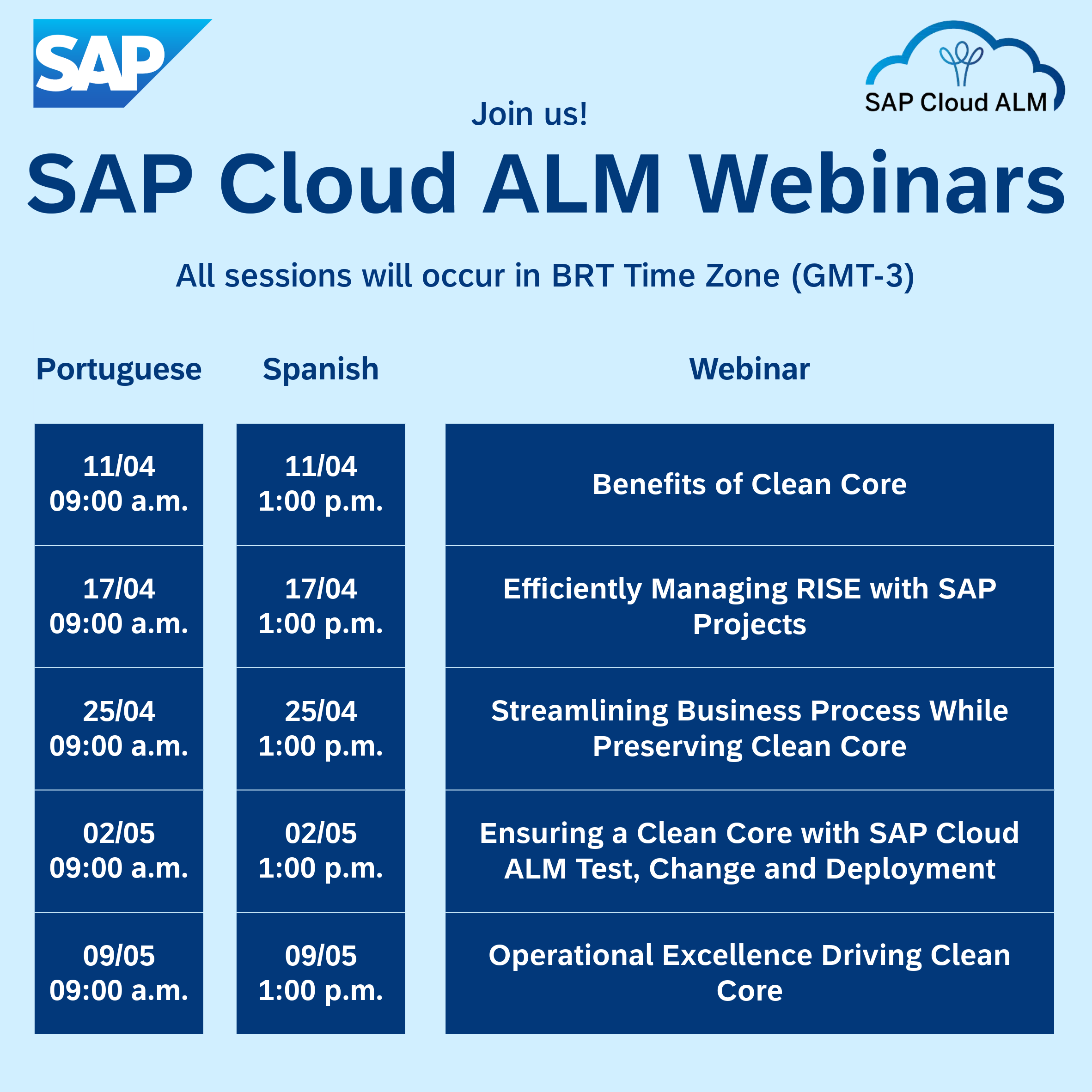 [Webinar] - SAP Cloud ALM - Operational Excellence... - SAP Community