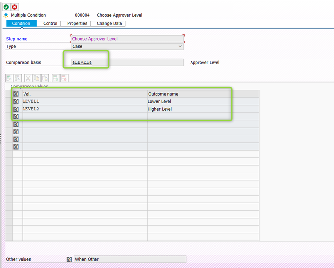 SAP ABAP Classical Workflow: A complete guide (Par... - SAP Community